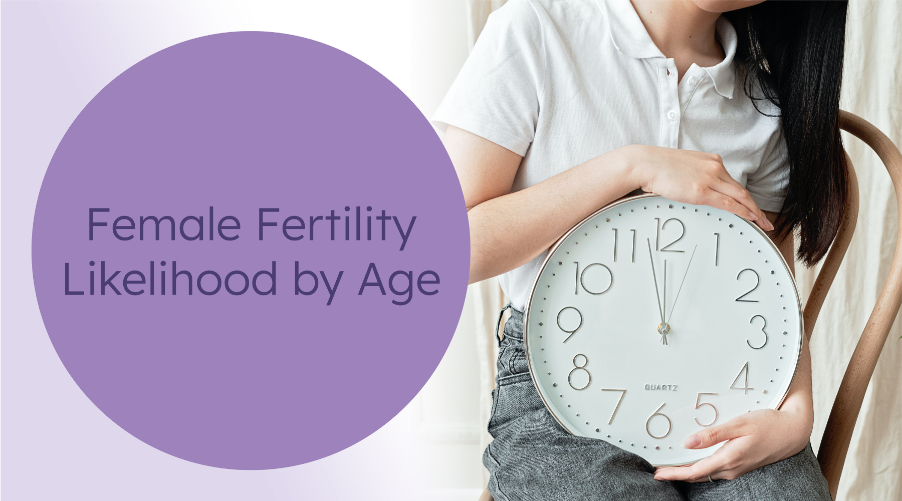 Female Fertility Likelihood by Age - Proov
