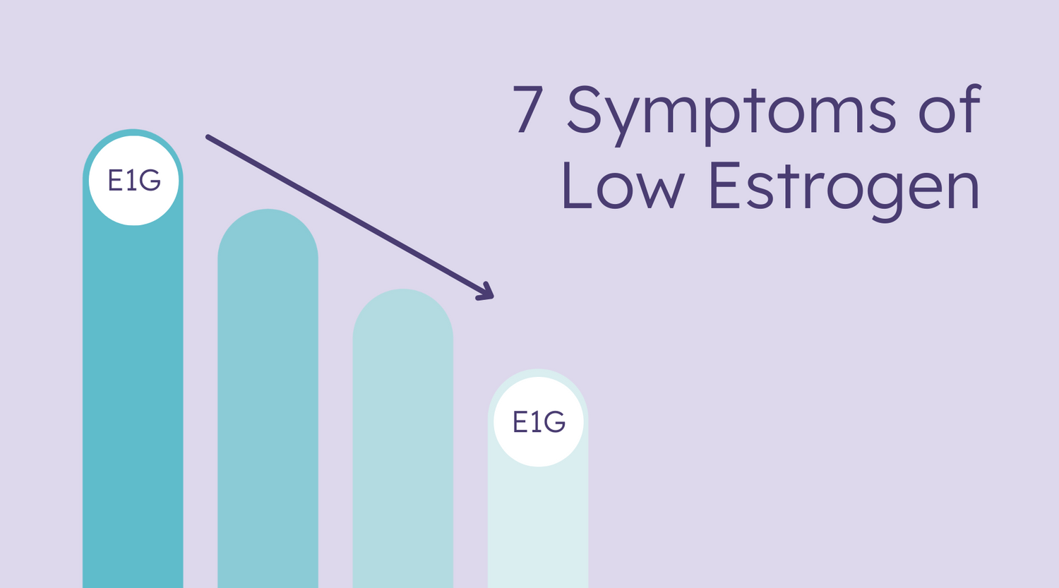 7 Symptoms of Low Estrogen | Proov Test