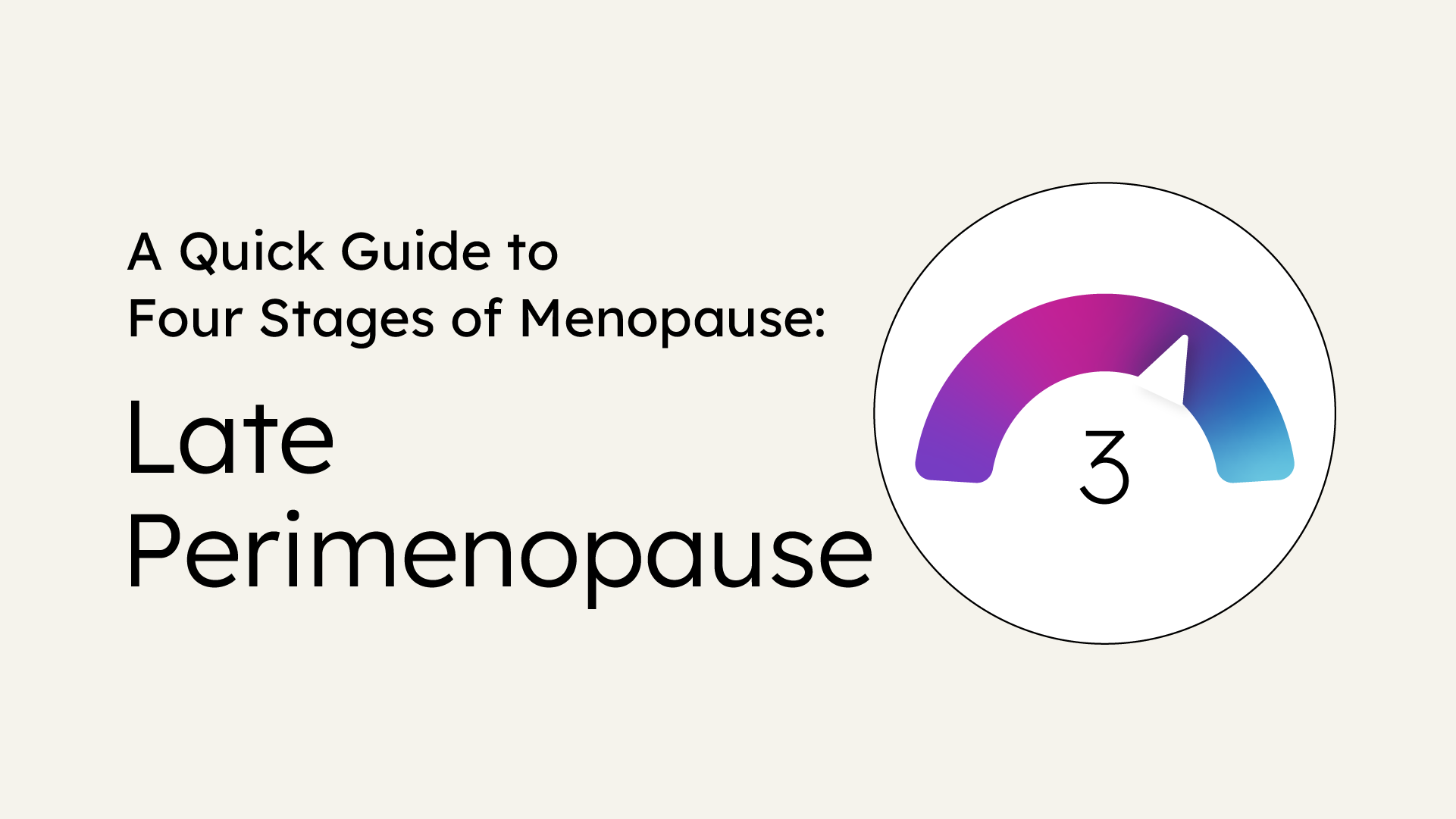 Late Perimenopause- Proov