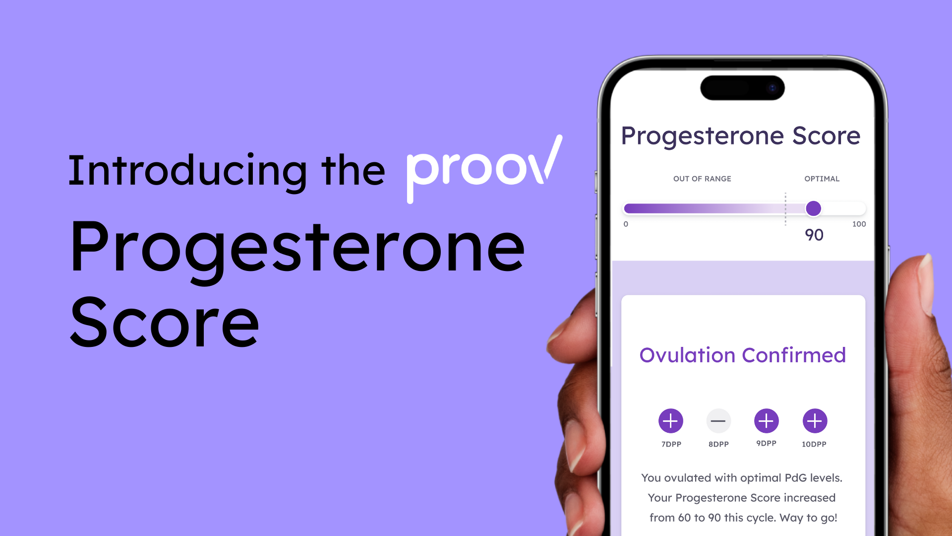 Introducing the Proov Progesterone Score: A Clearer Measure of Fertili