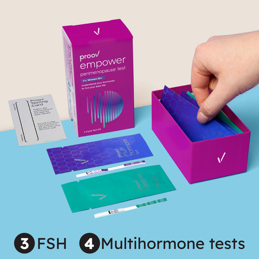 Empower Perimenopause Test Kit | Buy Now With Proov