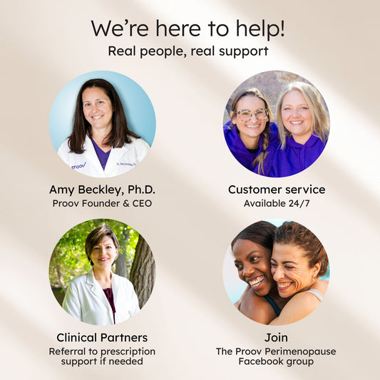 Empower Perimenopause Test Kit | Buy Now With Proov