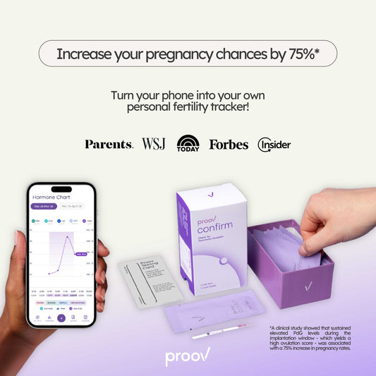Proov Confirm PdG Test Kit - Only FDA Cleared At Home Progesterone ...