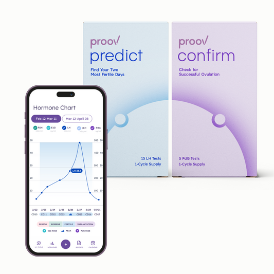 Proov Predict & Confirm Fertility Tracker | Ovulation Test | LH & PdG