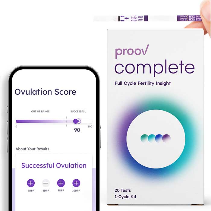 How to Confirm Ovulation: Progesterone Blood Test, BBT, or PdG ...