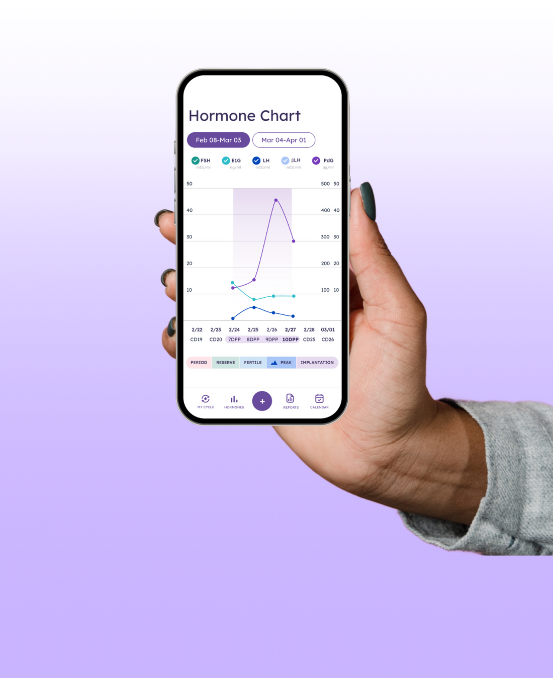 Proov Complete Fertility Tracker | Ovulation Test | Hormone Monitor