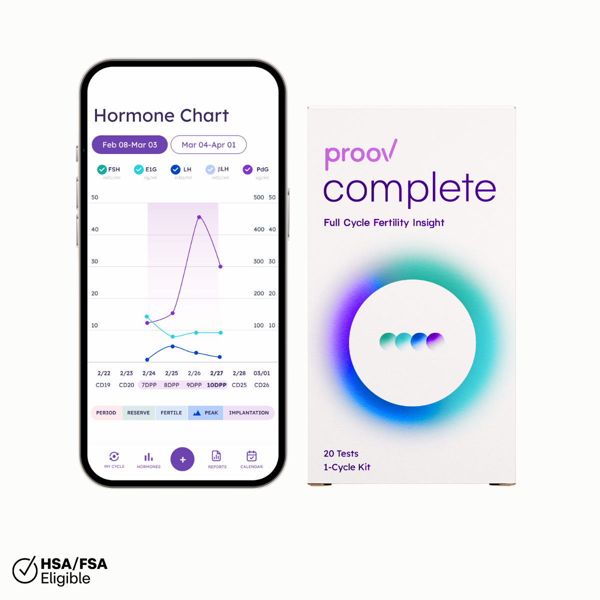 About Proov & Our Founder Amy Beckley - Best At-Home Fertility Tests ...