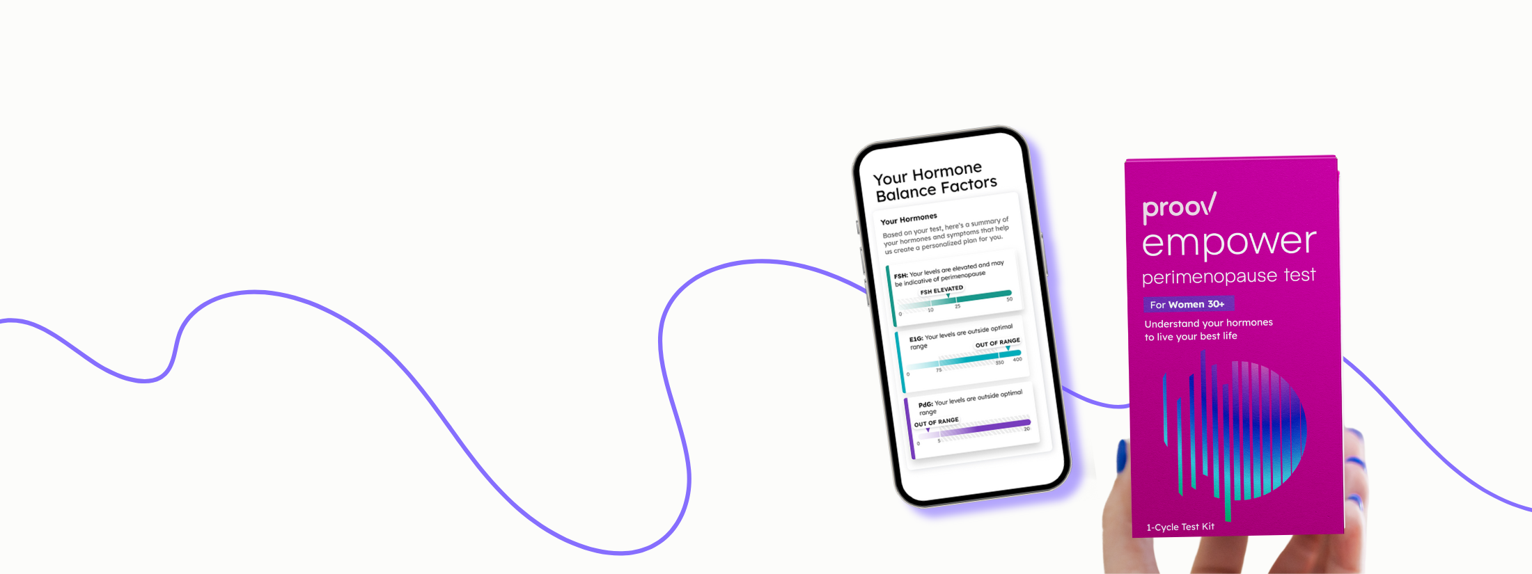 Empower Hormone Balance and Perimenopause for Women 35+