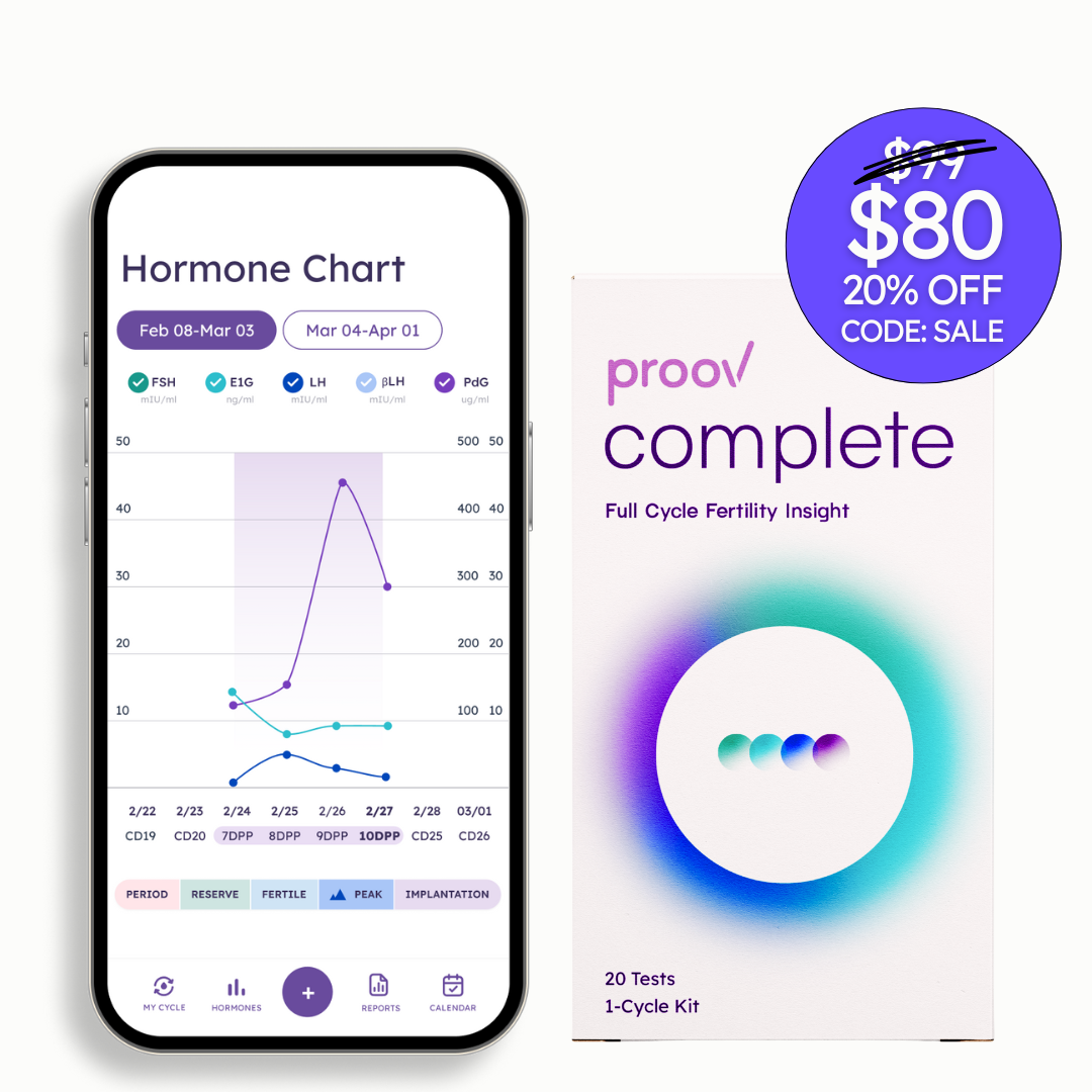 At-Home Hormone Tests | Find Your Perfect Fertility Test | Proov