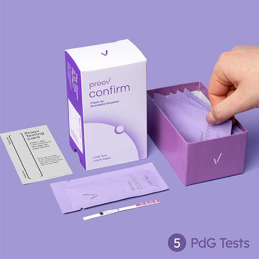 Proov Confirm PdG Test Kit - Only FDA Cleared At Home Progesterone ...