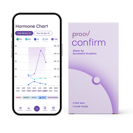 Proov Confirm PdG Test Kit - Only FDA Cleared At Home Progesterone ...