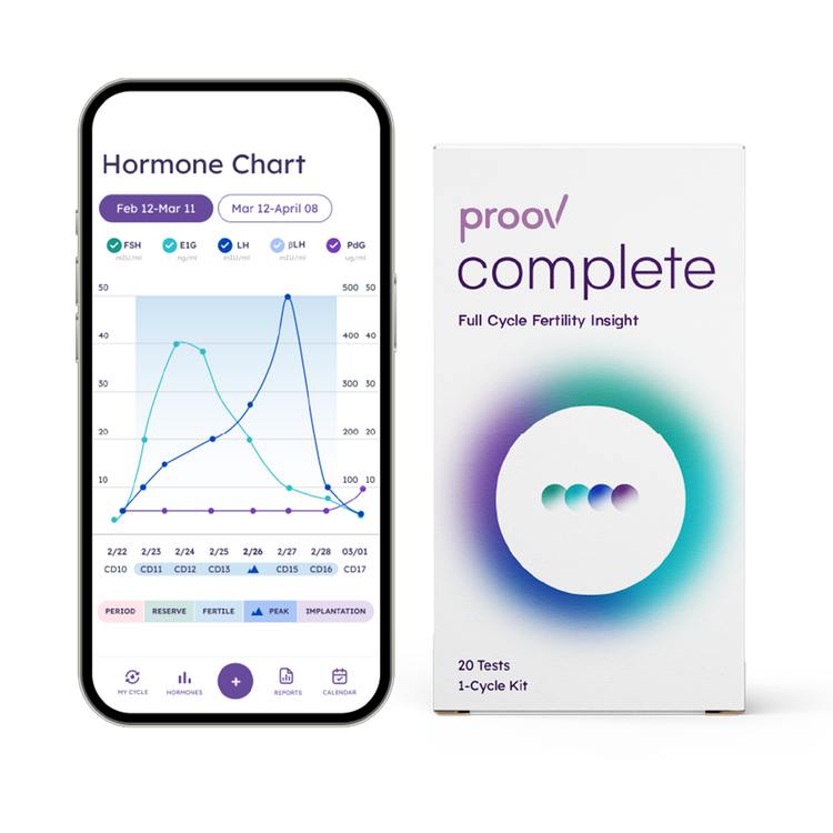 About Proov & Our Founder Amy Beckley - Best At-Home Fertility Tests ...