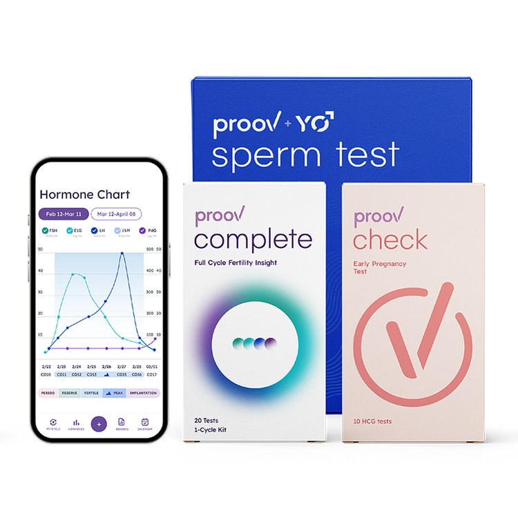 How to Use Proov! - How And When To Use A Proov At Home Test To Confirm ...