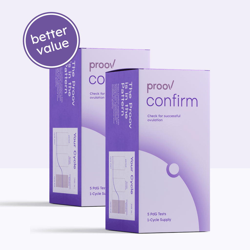 Proov Confirm PdG Test Kit - Only FDA Cleared At Home Progesterone ...