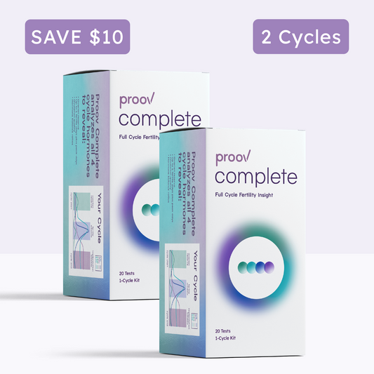 Buy Proov's Complete Fertility Testing System | Accurate Results