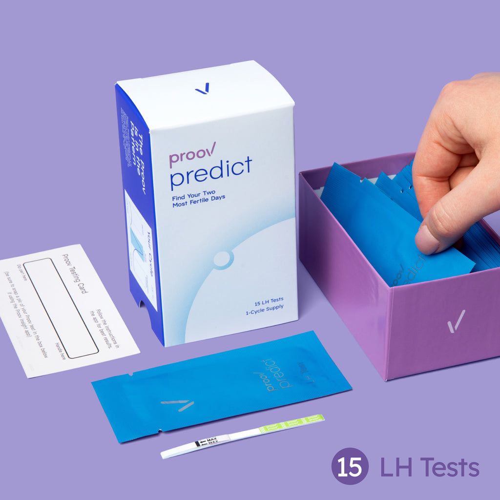 Predict & Confirm™ Ovulation Kit - Confirm Successful Ovulation At Home ...